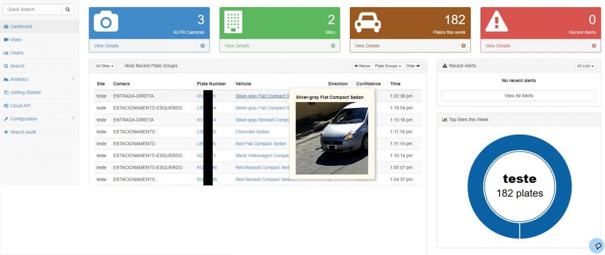 Tutorial - Openalpr Car License Plate Recognition on Ubuntu Linux