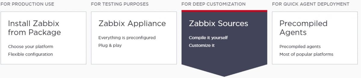 Tutorial - Zabbix Monitor Windows Computer using Agent Tutorial - Zabbix Monitor Windows Computer using Agent