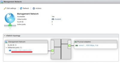 Tutorial - Vmware ESXi IP address Configuration | Step by Step