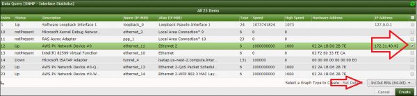 Cacti Network Monitor Windows using SNMP - TechExpert