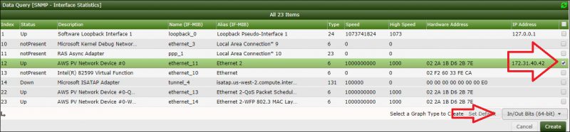 Cacti Network Monitor Windows using SNMP - TechExpert