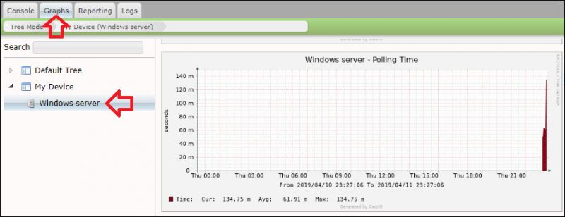 Cacti Network Monitor Windows using SNMP - TechExpert