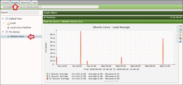 Cacti Linux Monitoring - TechExpert