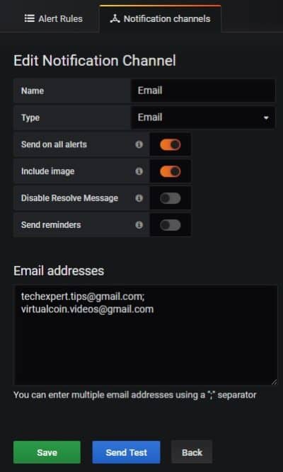 Tutorial Grafana Email Notification Setup Step By Step