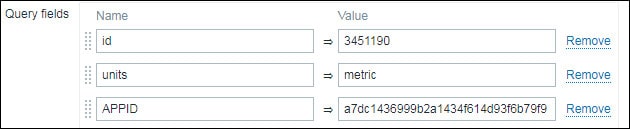 Tutorial - Using Zabbix JSON Feature to Monitor the Weather Tutorial - Using Zabbix JSON Feature to Monitor the Weather