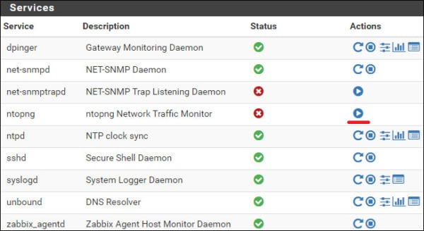 Tutorial - Ntopng Installation on PFsense [ Step by Step ]