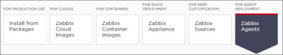 Tutorial - Monitor IIS using Zabbix [ Step by step ]