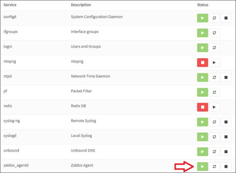 Tutorial Zabbix Monitoring Opnsense Using Agent Step By Step