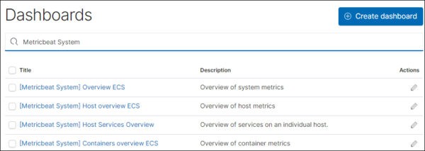 Metricbeat Sending System Metrics To Elasticsearch Step By Step