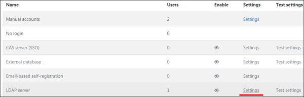 Tutorial Moodle Ldap Authentication On The Active Directory