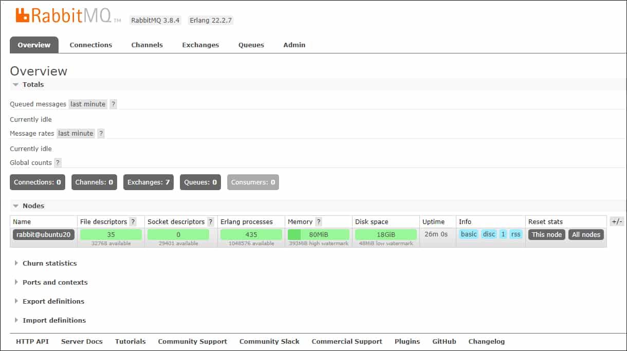 Tutorial RabbitMQ - Installation on Ubuntu Linux [ Step by Step ]