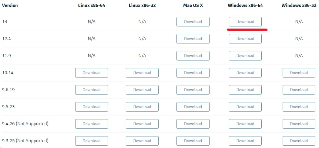 Tutorial Instalación De Postgresql En Windows Paso A Paso