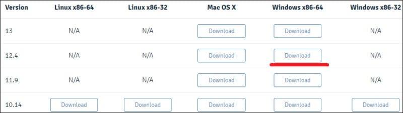 Tutorial Installing Timescaledb On Windows Step By Step
